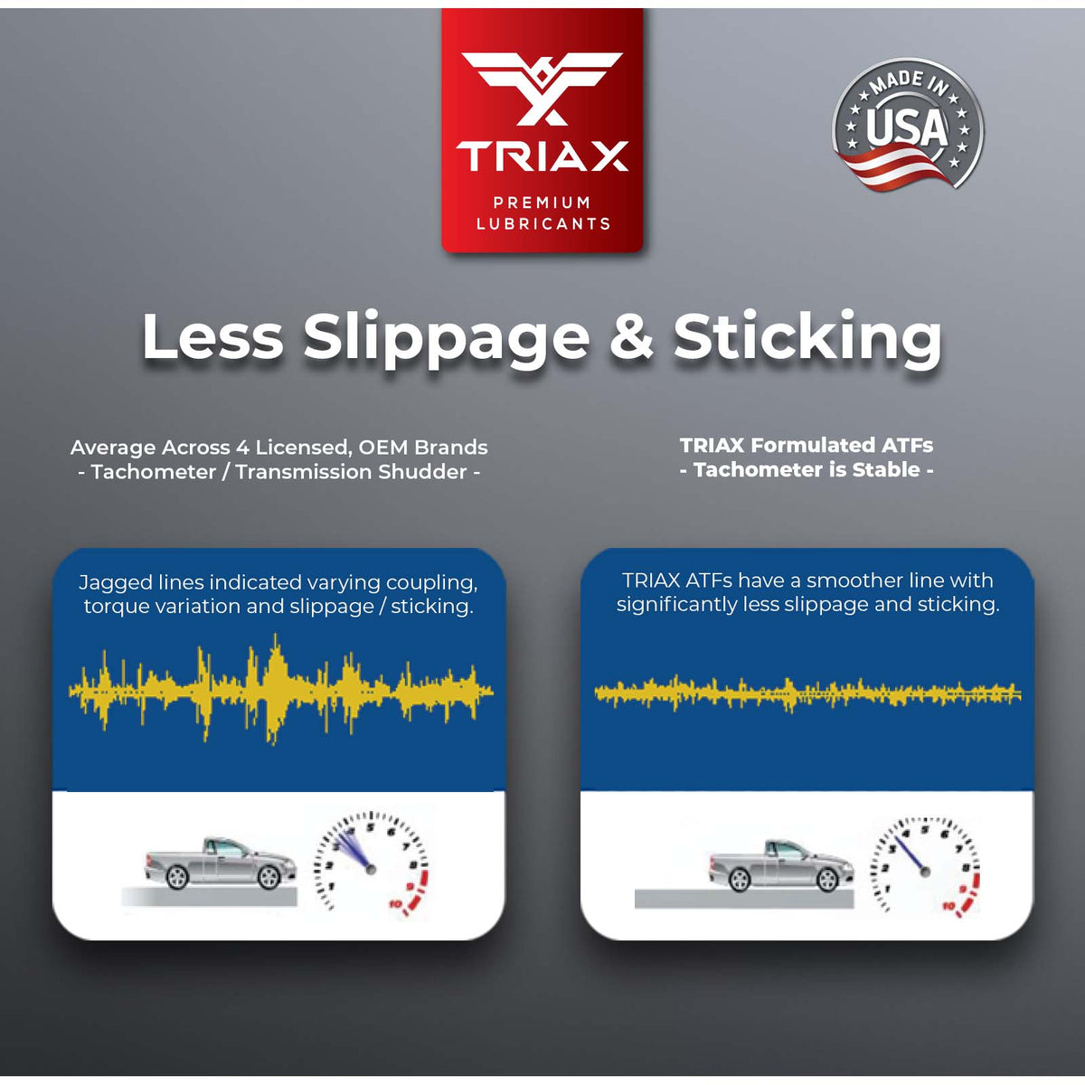 TRIAX Euro Car ATF 689 Full Synthetic – TRIAX Lubricants