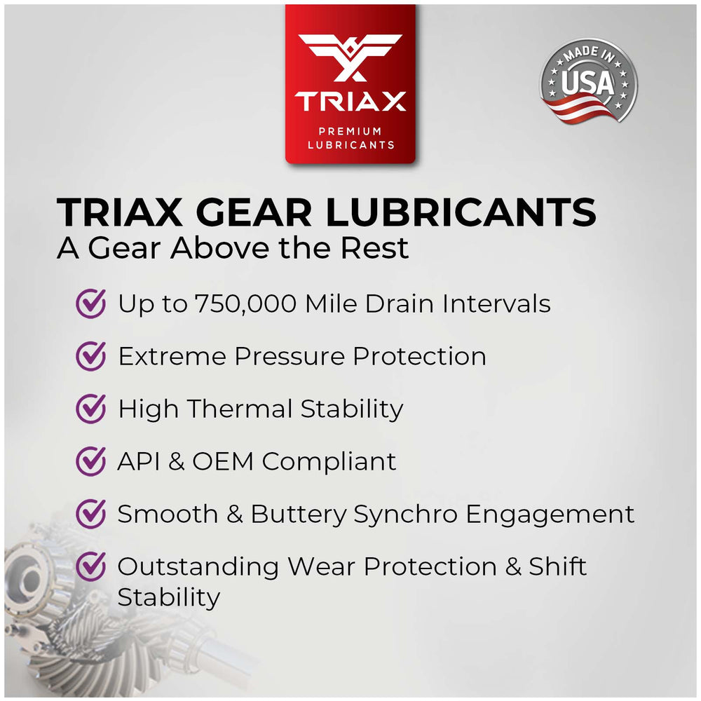 TRIAX Synergy Gear Max 75W-90 GL-5 – TRIAX Lubricants